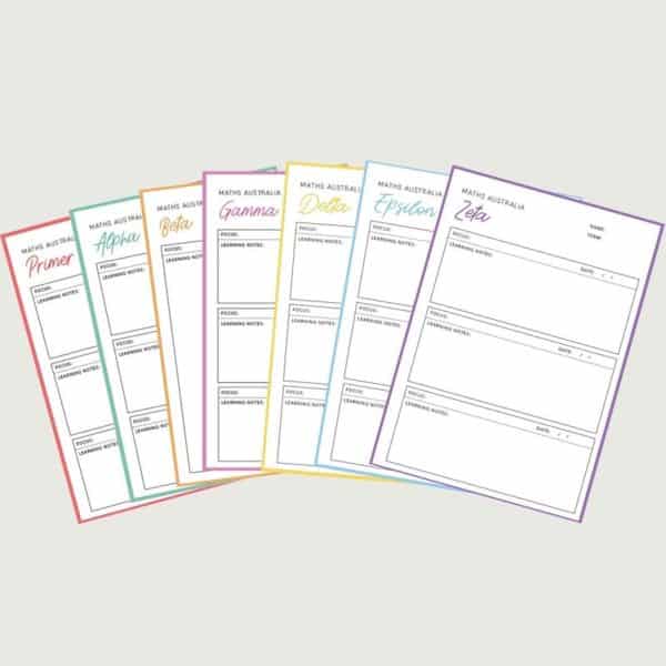How to Plan Your Maths Each Week - Maths Australia