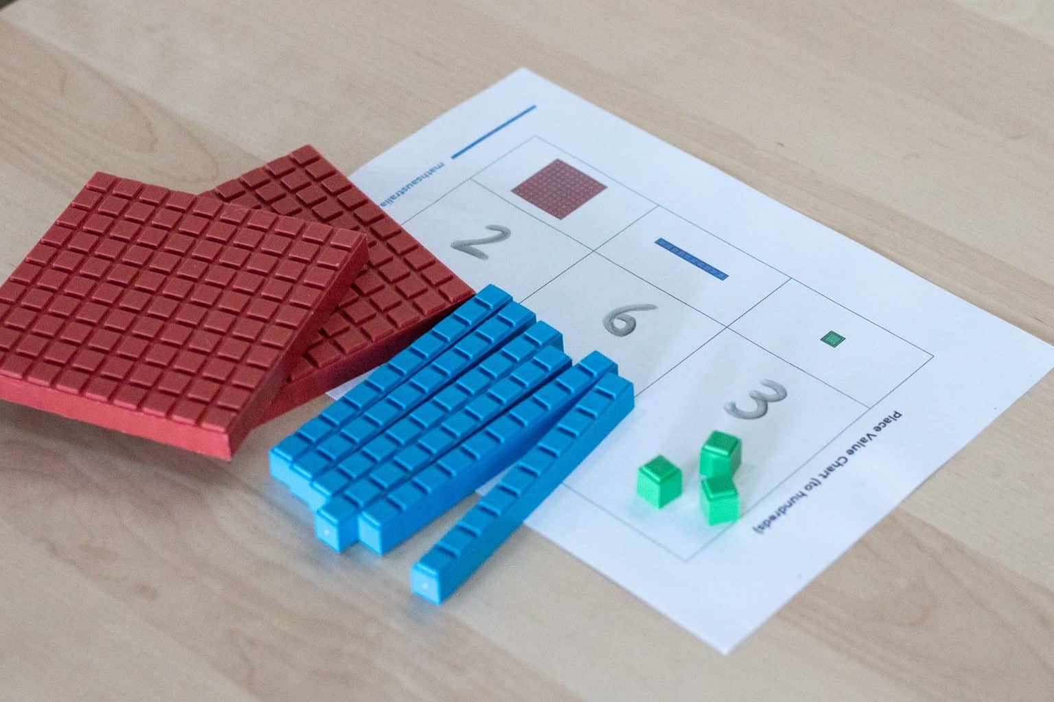 How to Teach Place Value Using Maths Games - Maths Australia