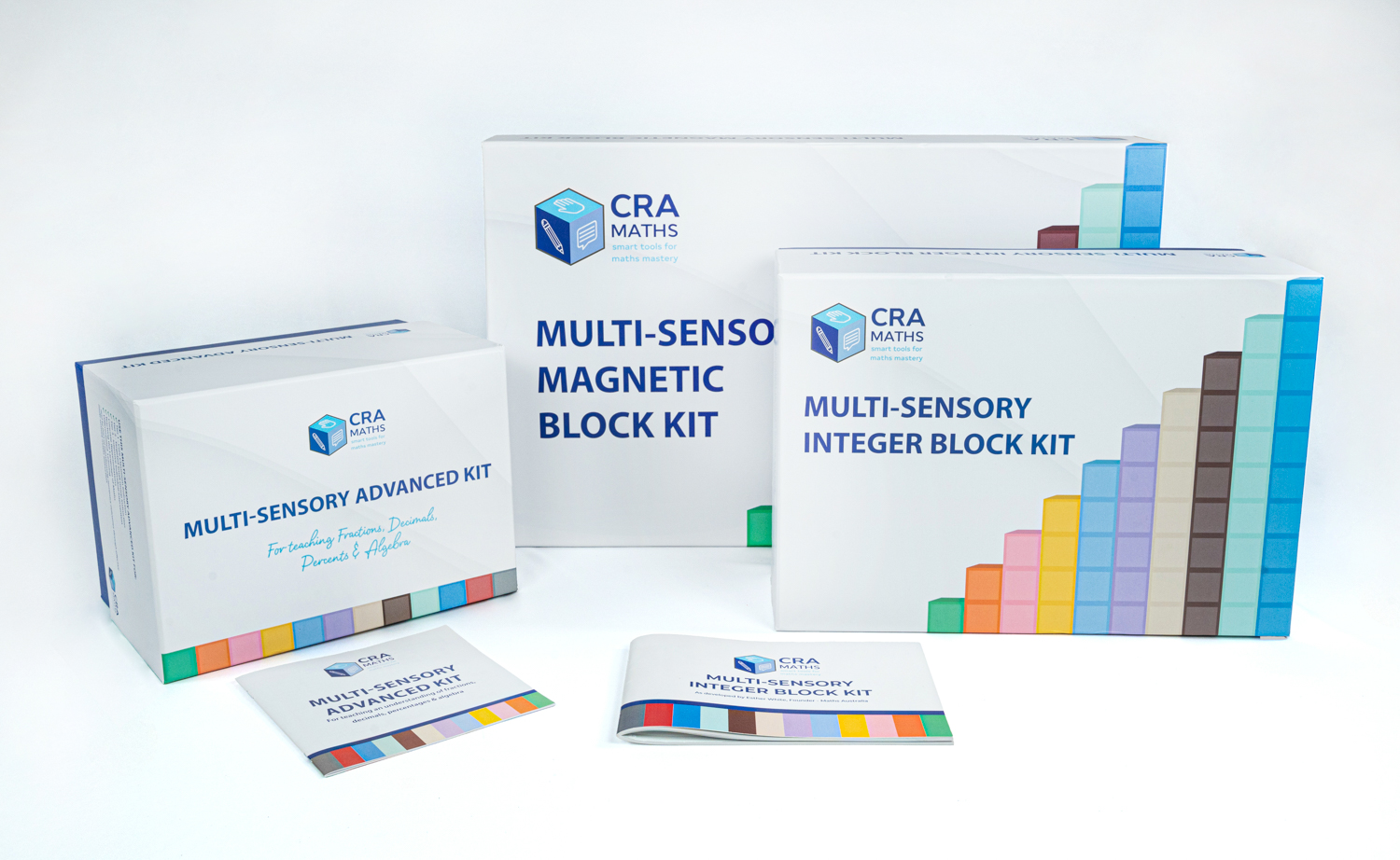 Integer Block Kit – For Parents - Maths Australia