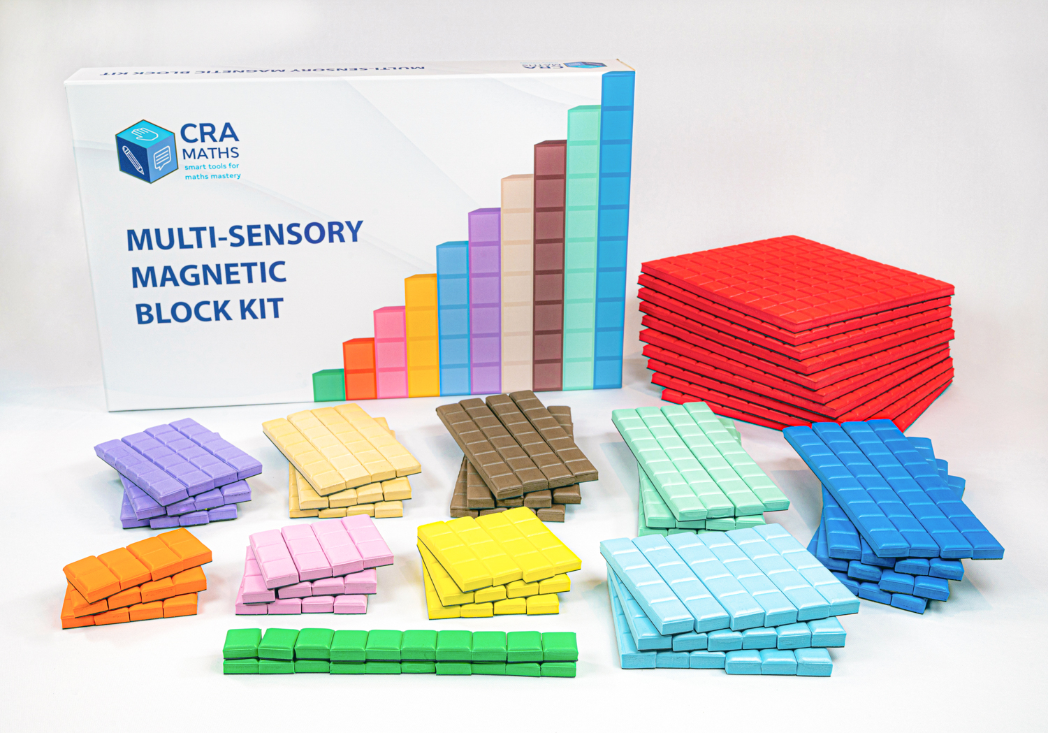 Integer Block Kit – For Parents - Maths Australia